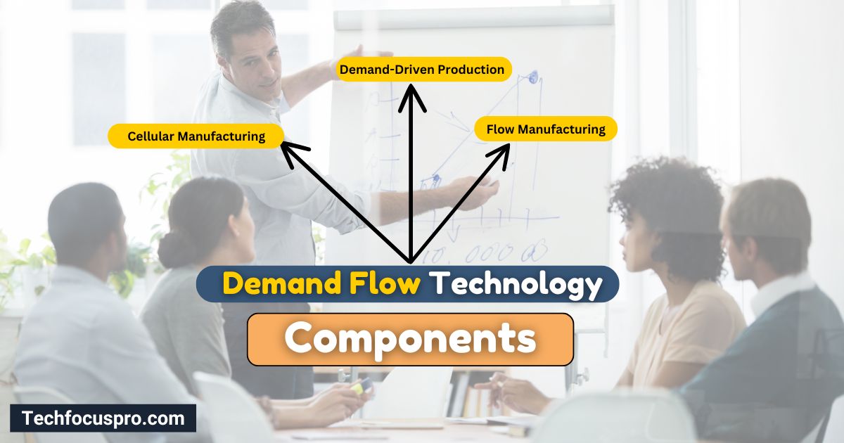 What is Demand Flow Technology? - Tech Focus Pro Best Guide